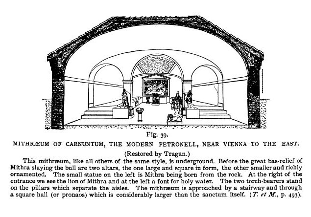 The Religion Of Mithras And Its Mysteries | Quintus Curtius
