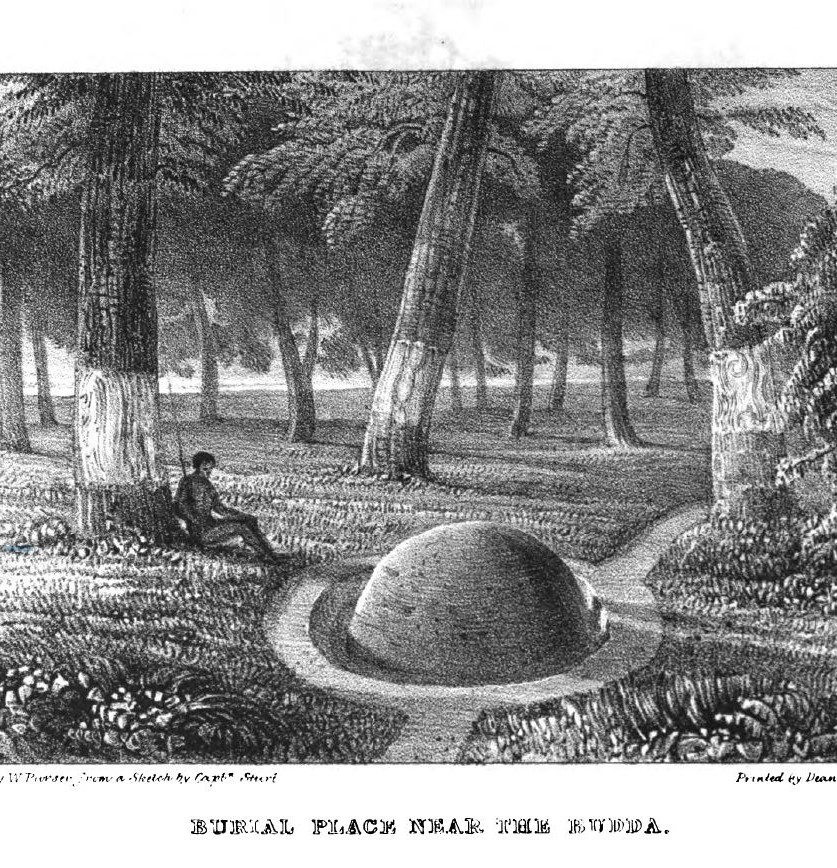 Charles Sturt: A Pioneer Of Australian Exploration | Quintus Curtius