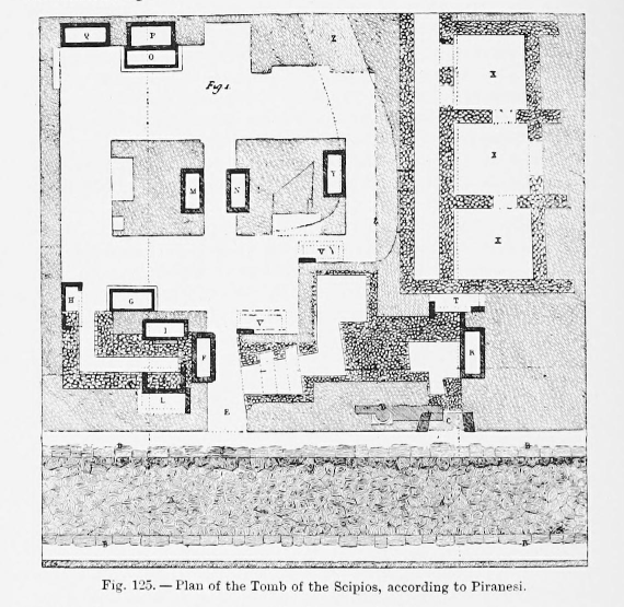 The Tomb Of The Scipios | Quintus Curtius